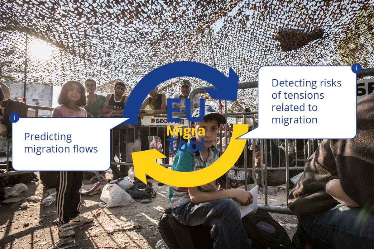 Predicting migration: the opaque science behind AI technologies